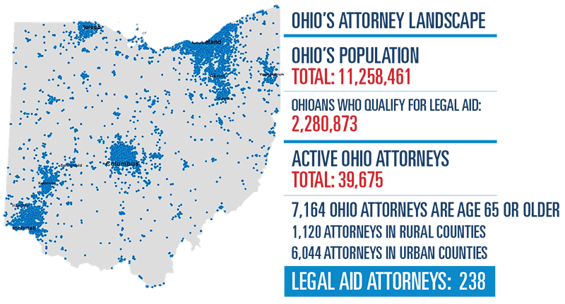 Emeritus-Pro-Bono-Chart-Map – Ohio Access to Justice Foundation